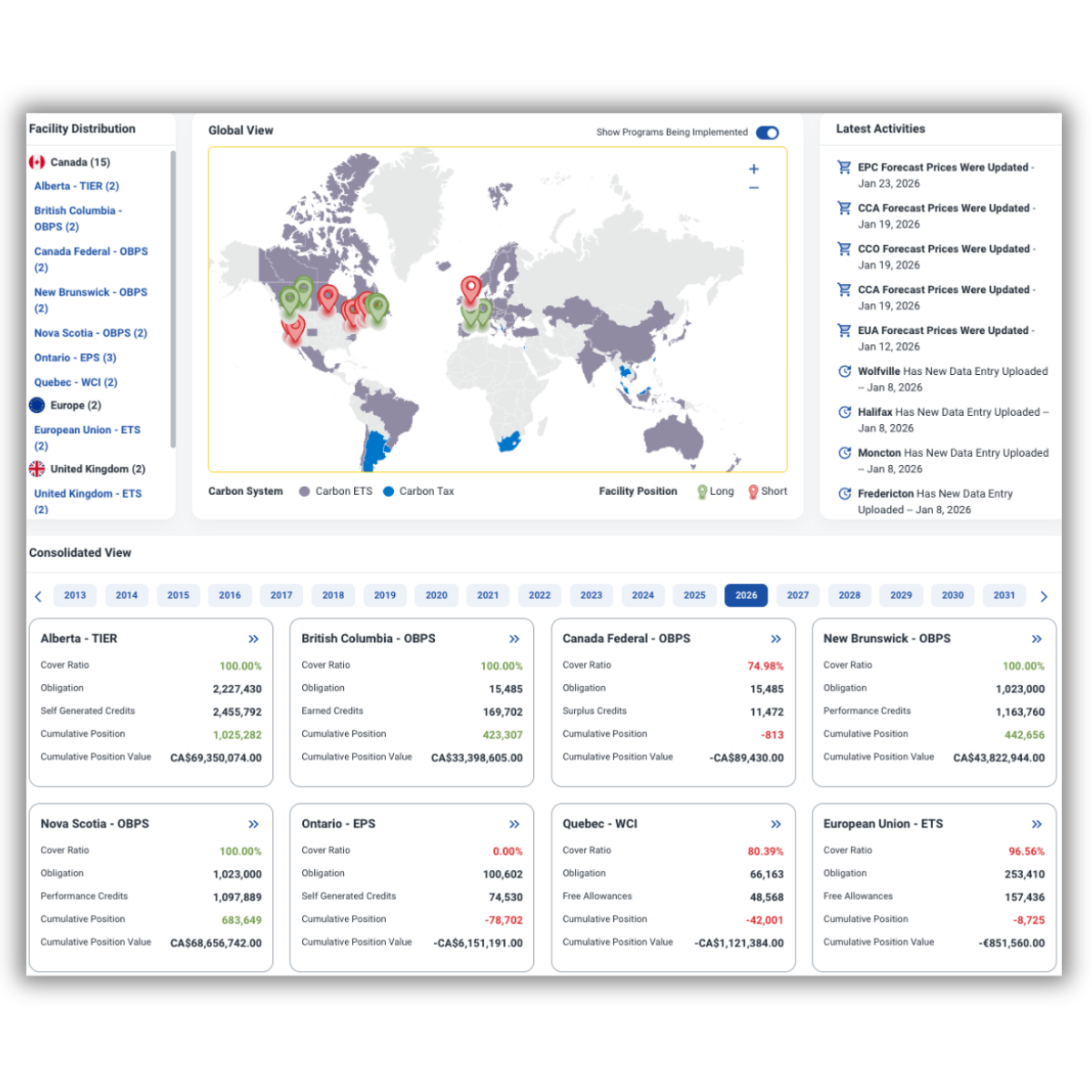 Q: Many companies already have processes and spreadsheets to track ...